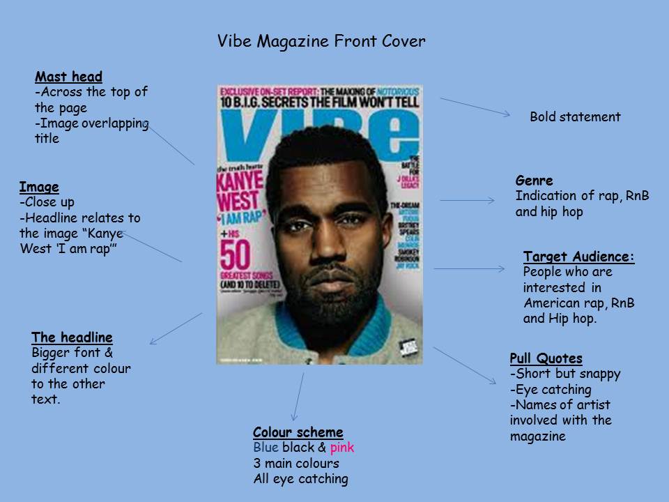 MediaAS: Vibe Analysis Front Cover