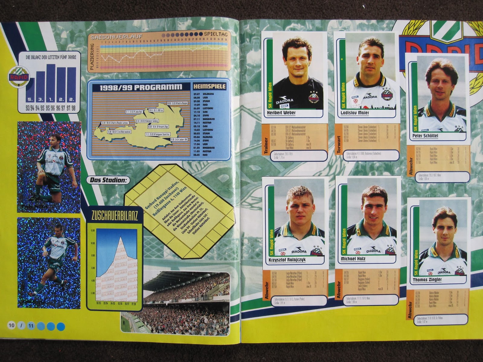 Only Good Stickers: Panini Fussball 99 (Austria)