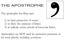 Onlineteaching Maths and English: REMOVE THE APOSTROPHE