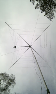 HAM-ing by PH0NO: Project - Cobwebb (or cobweb) antenna