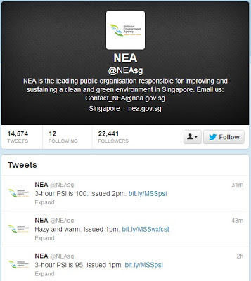 Topic of the day: PSI - Fern Shares