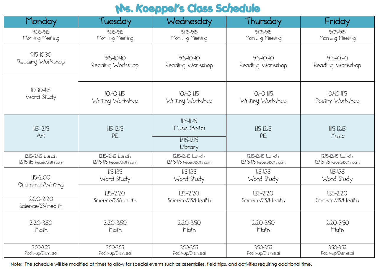 Music, Arts and Physical Education