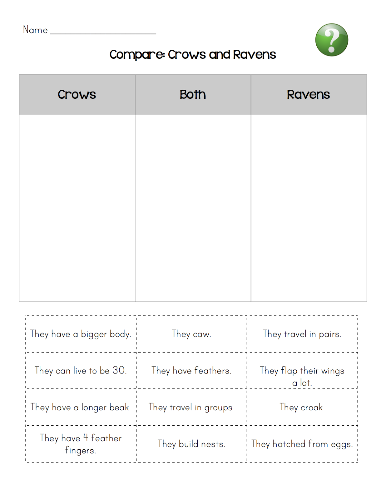 The First Grade Bloom: What's the Difference? The First Grade Bloom: What's the Difference?