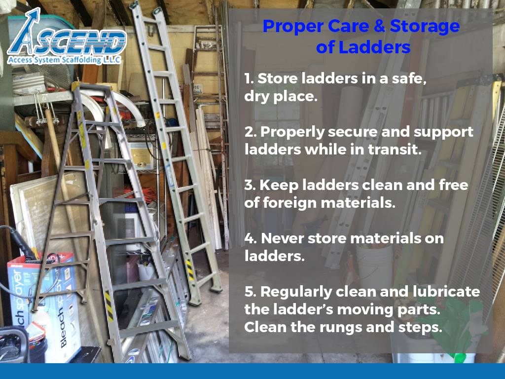 Welcome to Ascend Access System Scaffolding L.L.C: Proper Care ...