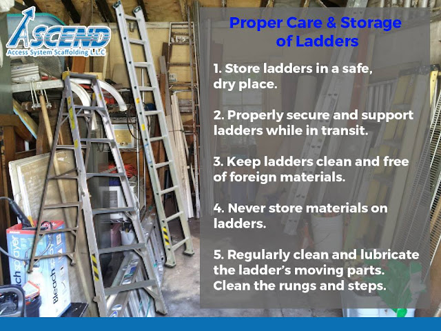 Welcome to Ascend Access System Scaffolding L.L.C: Proper Care ...