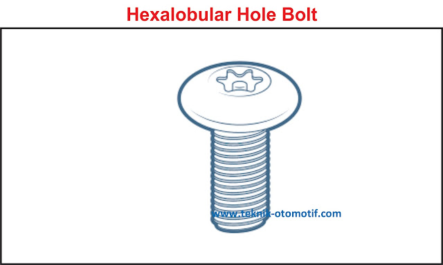 Macam-Macam Baut dan Mur | teknik-otomotif.com