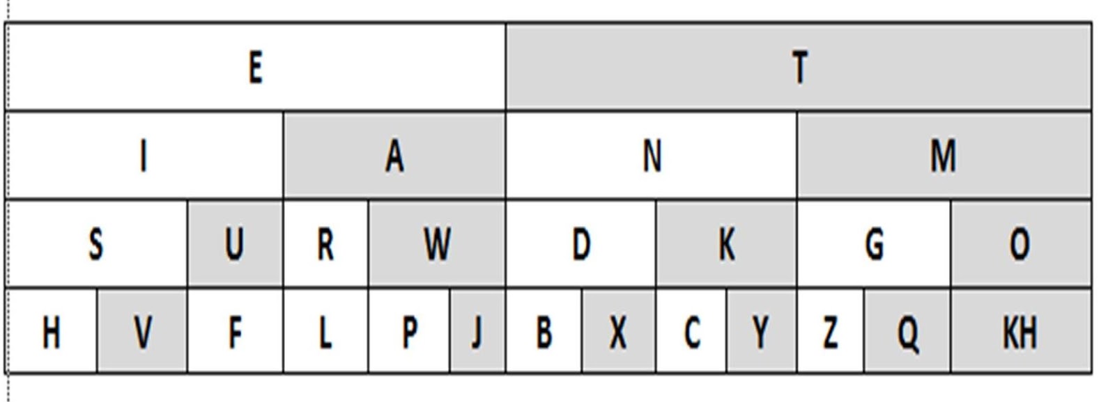 sandi sandi pramuka - pramuka kurikulum 2013