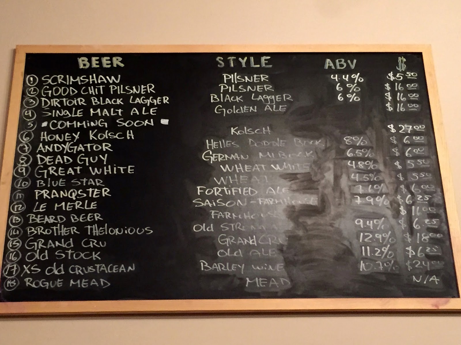 Confessions of a Brew Wife: brew stop PTY