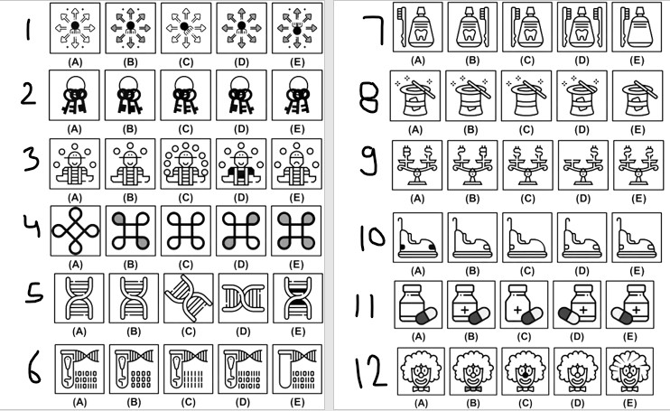 RRB ALP PSYCHO - MEMORY TEST - OBJECT MEMORY PRACTICE TEST