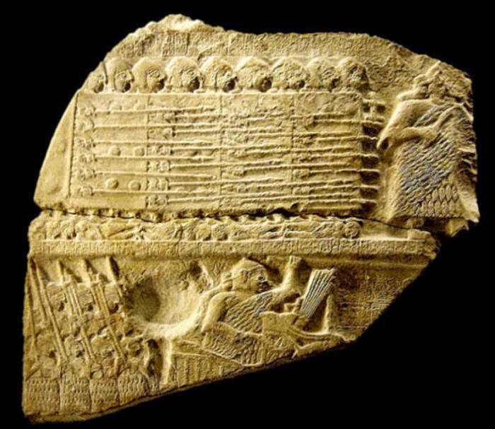 Historia Sztuki: Sztuka sumeryjska