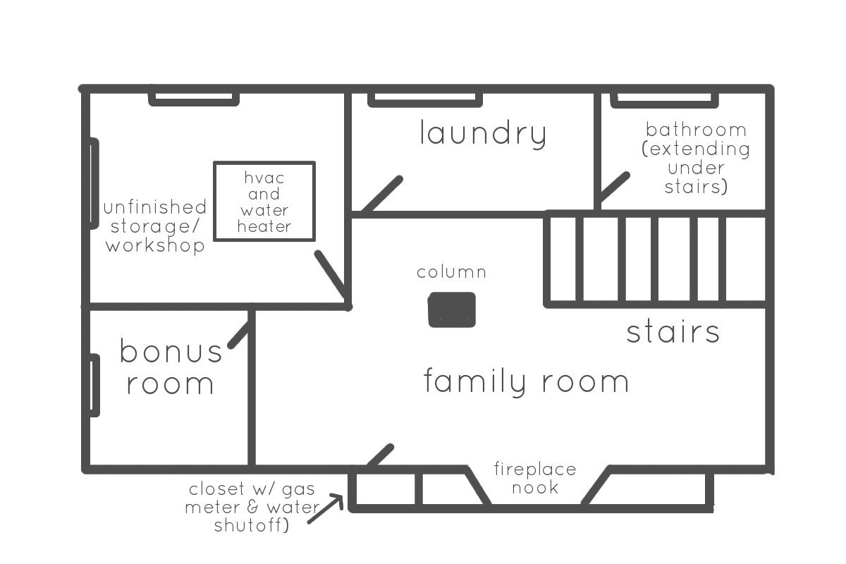 Over on Dover: Planning Out the Basement