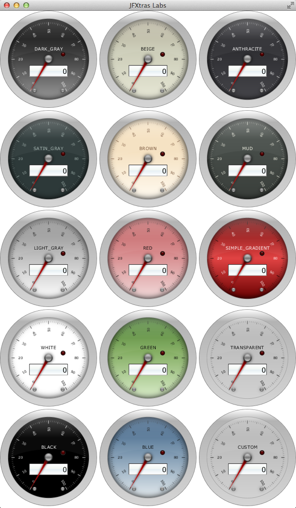 Harmonic Code: JFXtras Series: (Radial) Gauge