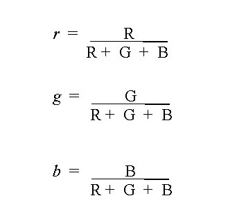 Física para 5º Artístico Liceo 63: Teoría de Young- Maxwell- Helmholtz
