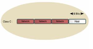 Cara menentukan Network ID dan Host ID pada IP Address - Afandi Blog ...
