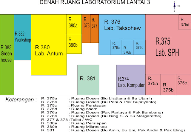 Tugas Denah Lab. Biologi | Biofrienship 2013