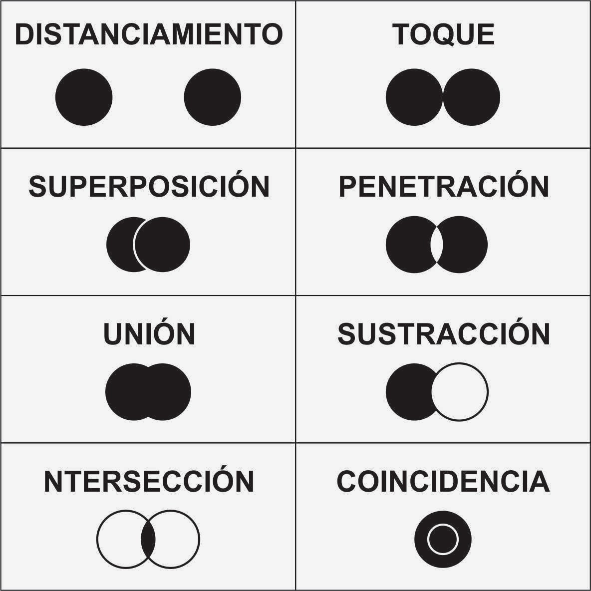DISEÑANDO GRÁFICOS: INTERRELACIÓN DE FORMAS