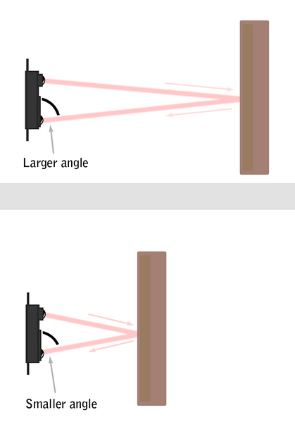 Module143.TN: Sharp IR Sensor – How to Use it?