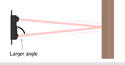 Module143.TN: Sharp IR Sensor – How to Use it?