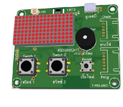 myPage: KID Bright บอร์ดเพื่อการสร้างความคิดอย่างมีระบบ