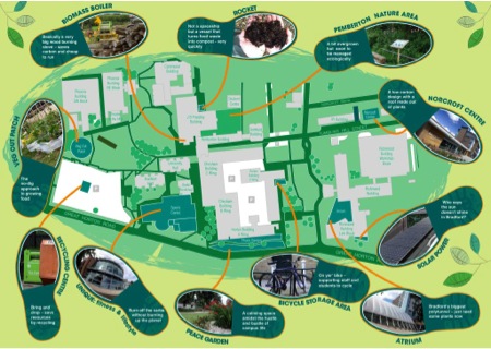 English: My ideal green campus