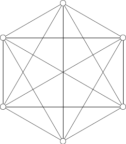 Random Walk on a Complete Graph