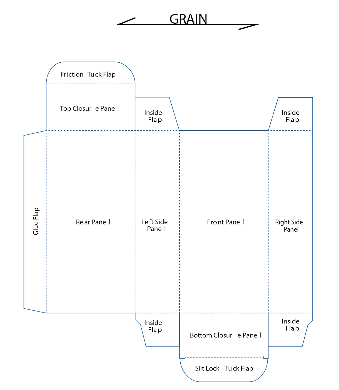 Standard Reverse Tuck (SRT) - KEMASANAKU