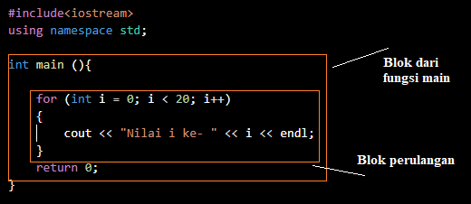Sintaks-Sintaks Dasar yang Wajib Kamu Ketahui #2 | ZONA TEKNIK