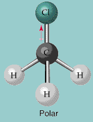 李鈞震2023藝術文化讀書會 Jame Lee Reading Club: 共價化學鍵：模型 The Covalent Chemical ...