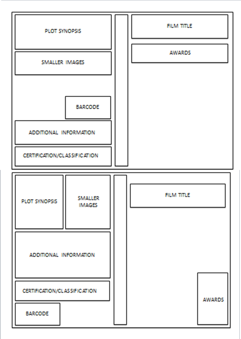Erin Booker-Smallwood 8029 20311: DVD Cover Conventions and Layout Plans