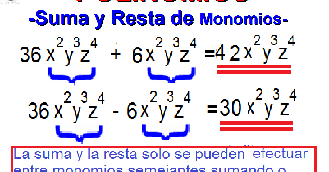 Blog Matemáticas 3-B : Operaciones con polinomios