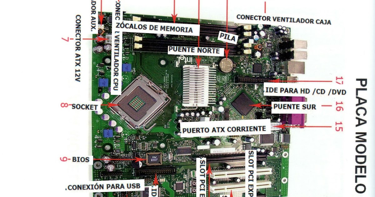 Montaje y Mantenimiento de sistema: PLACA MODELO MICRO-BTX