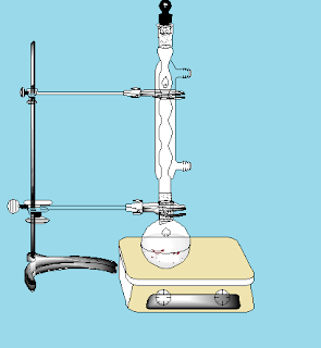 Learn Chemical Engineering: Ekstraksi: Metode Refluks