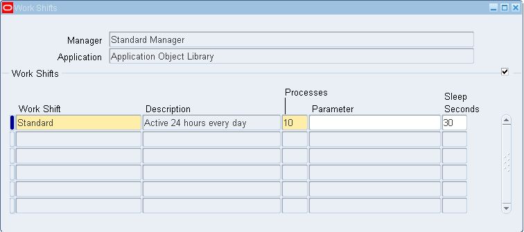 Anil Bandi's Apps DBA Blog