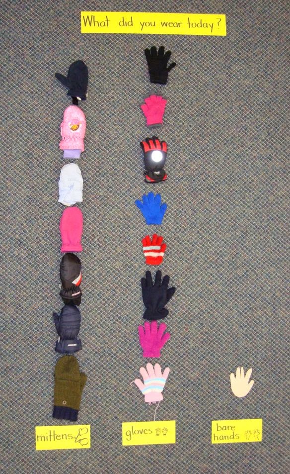 Ms. Makinson: Pick 3 Pinterest Picks - January Linky