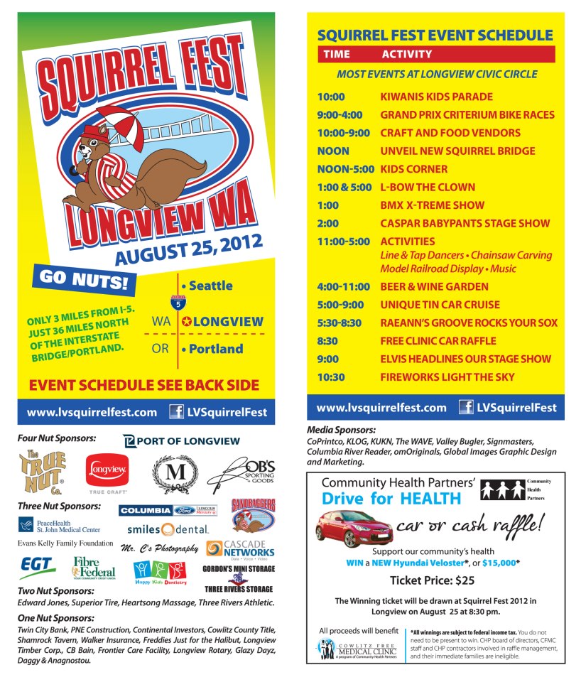 The News For Squirrels: Longview, WA Celebrates Squirrels Today!
