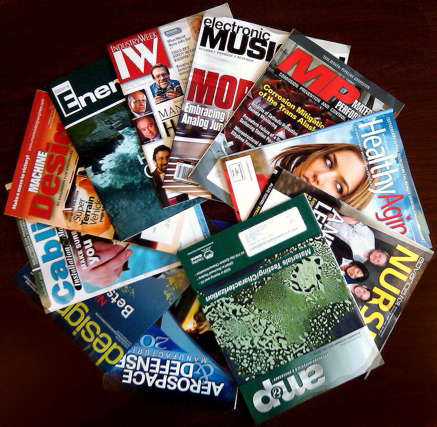 B2B From A to Z Are Trade Magazines Irrelevant b2b-from-a-to-z-are-trade-magazines-irrelevant