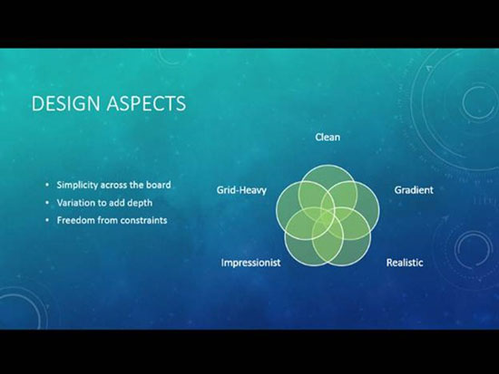 Cara Membuat Presentasi Layar Lebar di PowerPoint 2013 ~ ANSELEZ Corp. Cara Membuat Presentasi Layar Lebar di PowerPoint 2013 ~ ANSELEZ Corp.