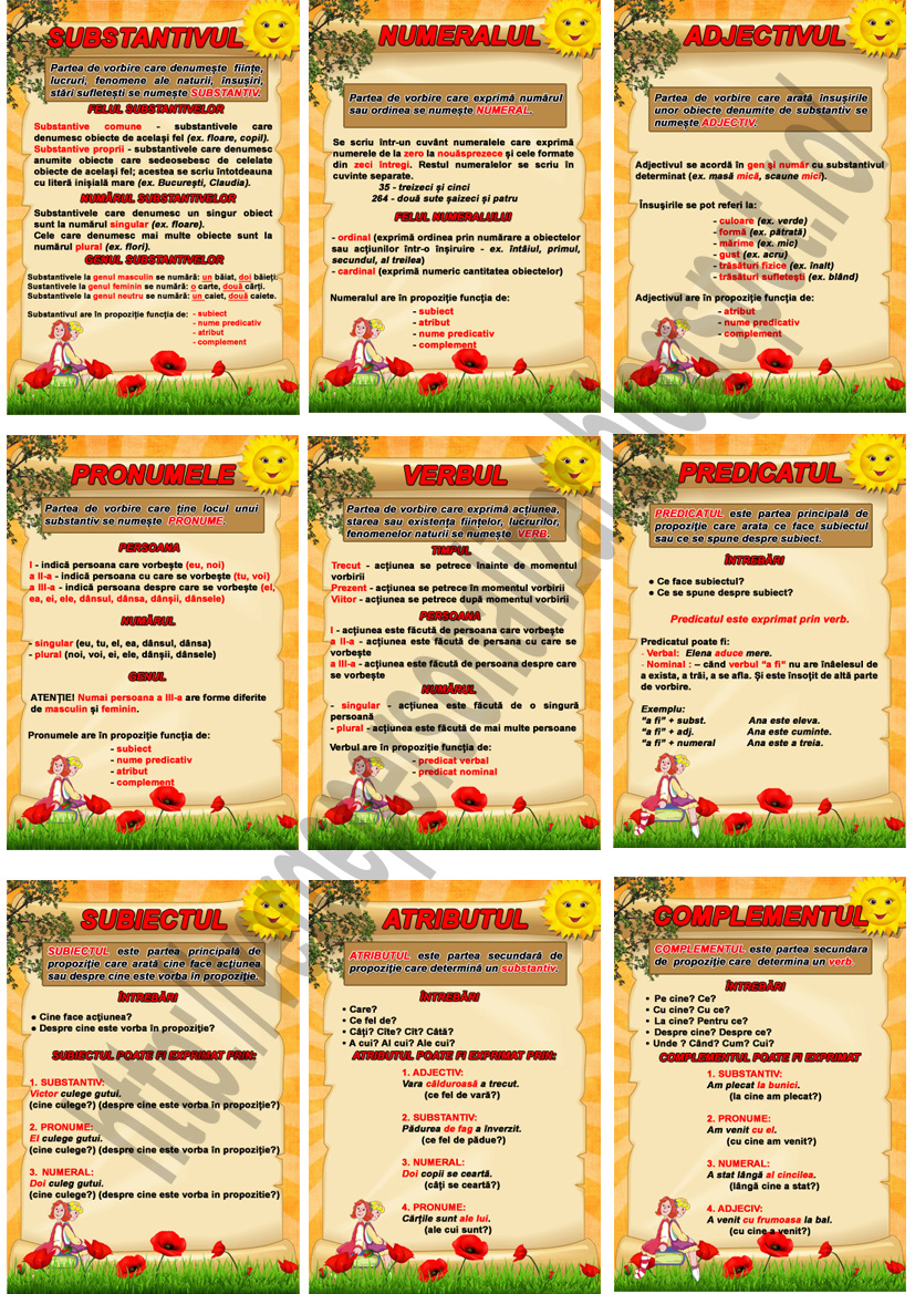 verde personalizat: Parti de vorbire / Parti de propozitie