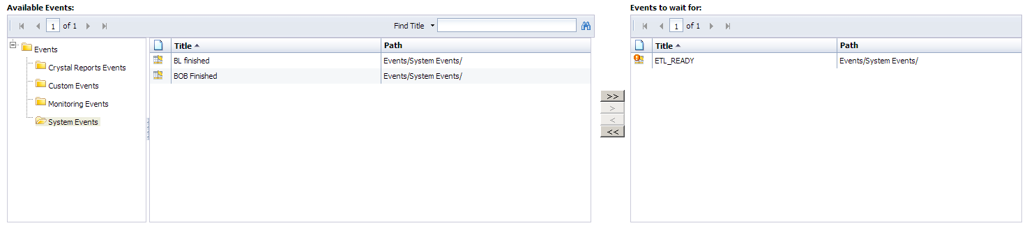 techBI: SAP BO events and schedule based on events