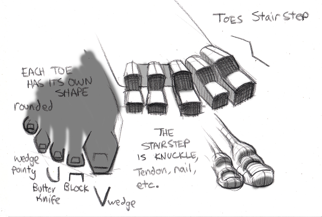 Life Drawing Post: Drawing Feet