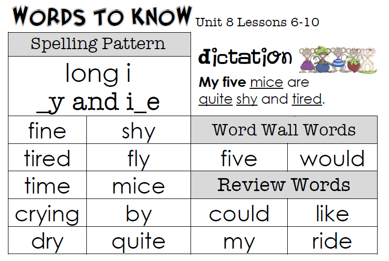 Sailing Through 1st Grade: Unit 8 Open Court Imagine It! Support Materials