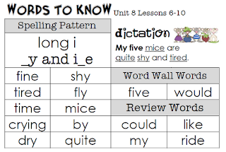Sailing Through 1st Grade: Unit 8 Open Court Imagine It! Support Materials