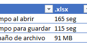 El sabio de Excel: Ventajas de utilizar el formato .xlsb Libro Binario ...
