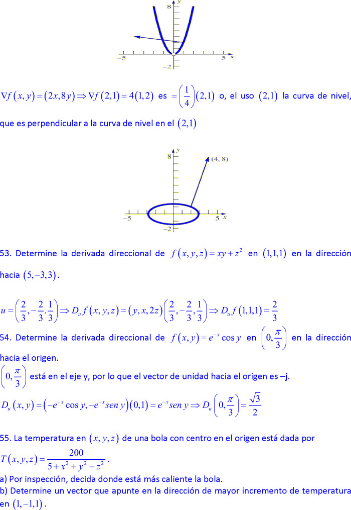 GRADIENTES Y DERIVADAS DIRECCIONALES PDF EJERCICIOS Y EJEMPLOS RESUELTOS