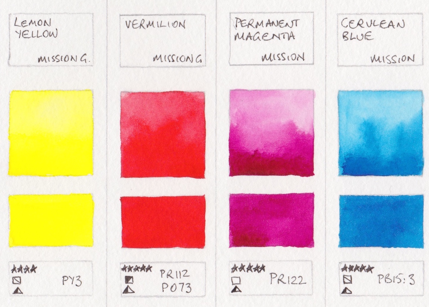 Jane Blundell Artist: Mission Gold watercolours