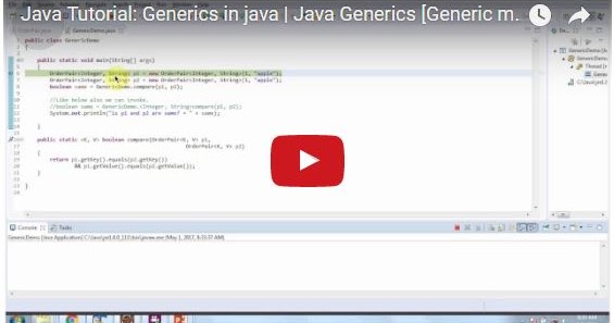 JAVA EE: Java Tutorial: Generics in java | Java Generics [Generic ...