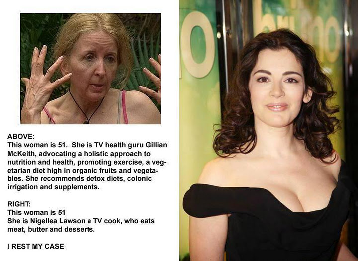 Dr Green s Health Blog High Fat Low Carb