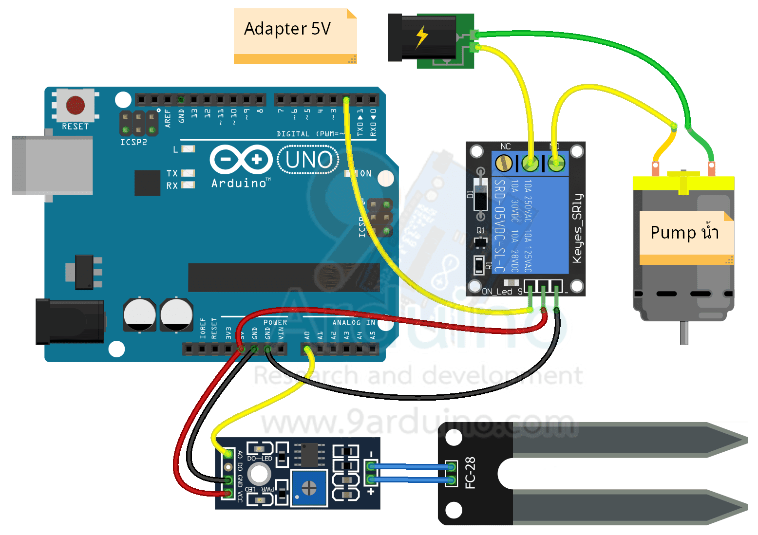 Arduino1เครื่องรดน้ำต้นไม้อัตโนมัติ หาเอง