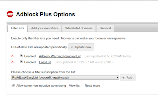 Adding Whitelist Entries, To Adblock Add-Ons