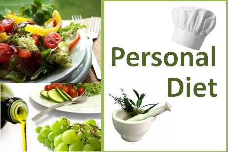 Dra Fernanda Granja Nutricionista Funcional: Personal Diet